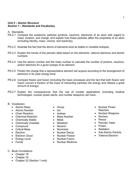 Unit 2 - Atomic Structure - Blanks