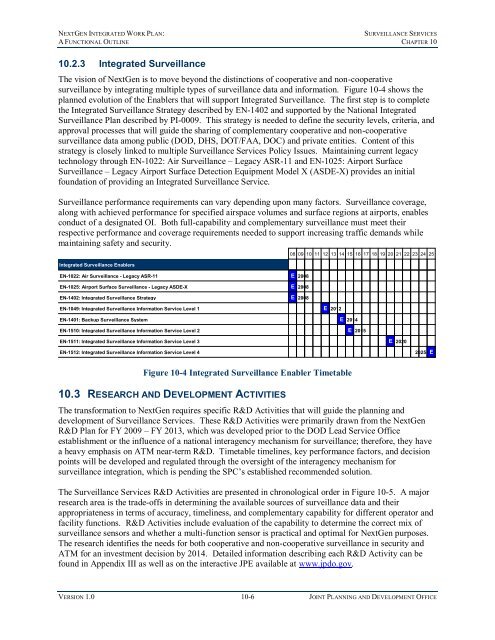 NEXTGEN INTEGRATED WORK P