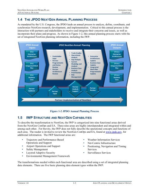 NEXTGEN INTEGRATED WORK P