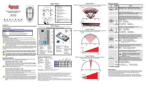 DG85 : Reference and Installation Manual