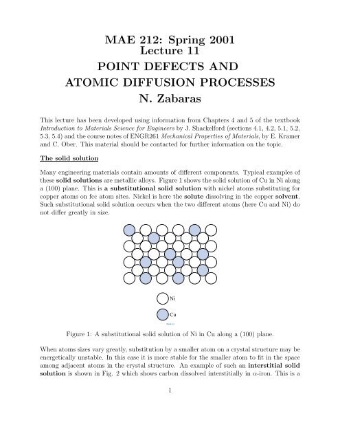 Spring 2001 Lecture 11 POINT DEFECTS AND ATOMIC DIFFUSION ...
