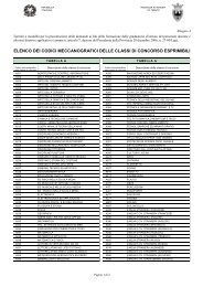 Codici meccanografici delle scuole di Torino e ... - CUB Piemonte