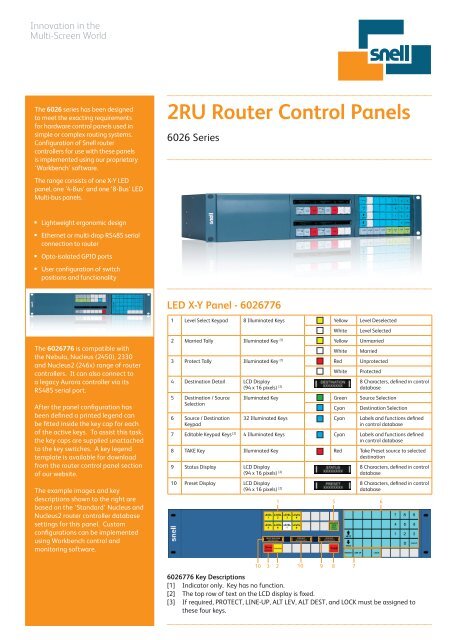 6026 Series 2RU Router Control Panels Brochure - Snell