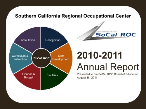 Southern California Regional Occupational Center - SoCal ROC
