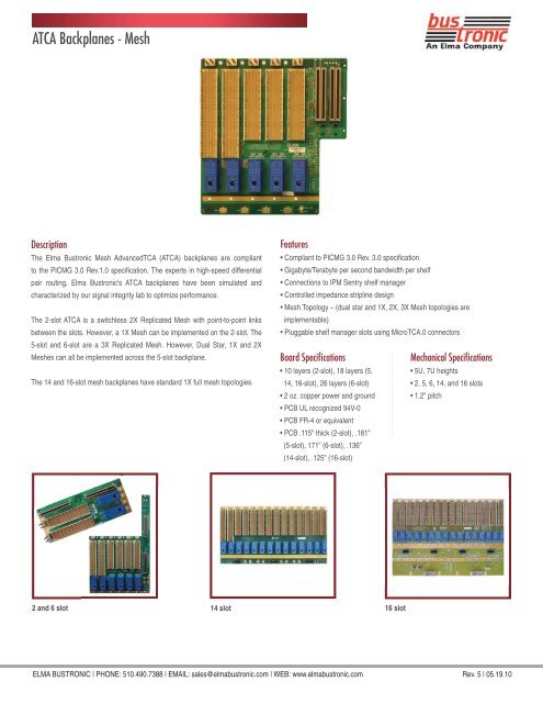 ATCA Backplanes - Mesh - Elma