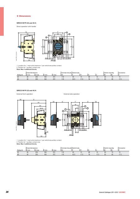 Dimensions SIRCO M PV 32