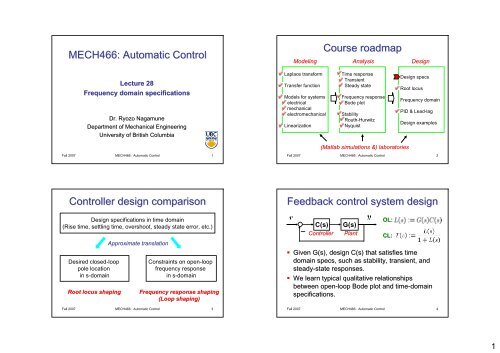 MECH466: Automatic Control Course roadmap Controller design ...