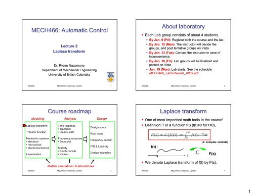 MECH466: Automatic Control About laboratory Course roadmap ...