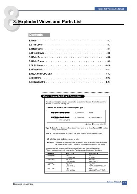 8. Exploded Views and Parts List - Retrocomputing.net