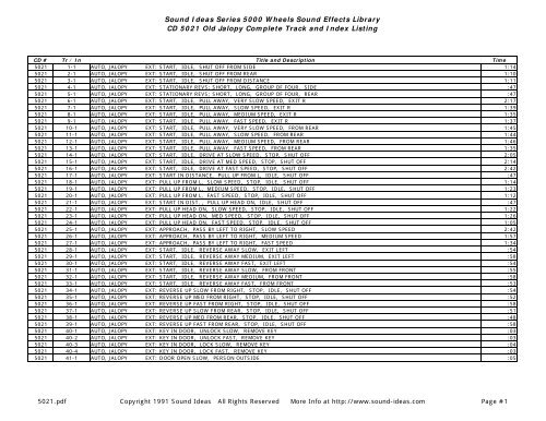 Track List PDF - Sound Ideas