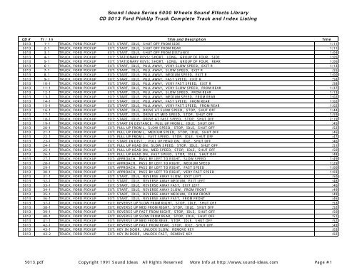 Track List PDF - Sound Ideas