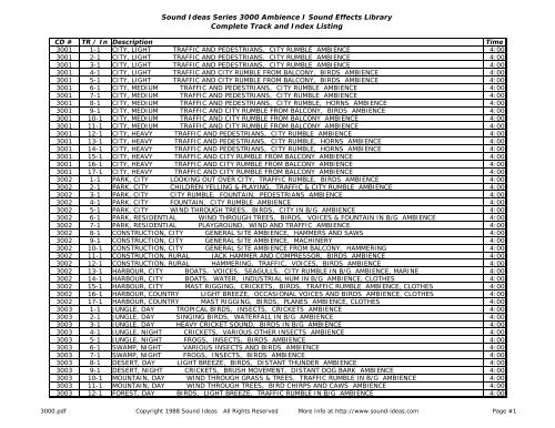 Sound Ideas Series 3000 Ambience I Sound Effects Library ...