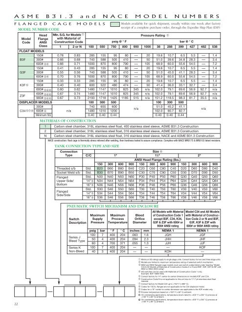 D I M E N S I O N A L I N