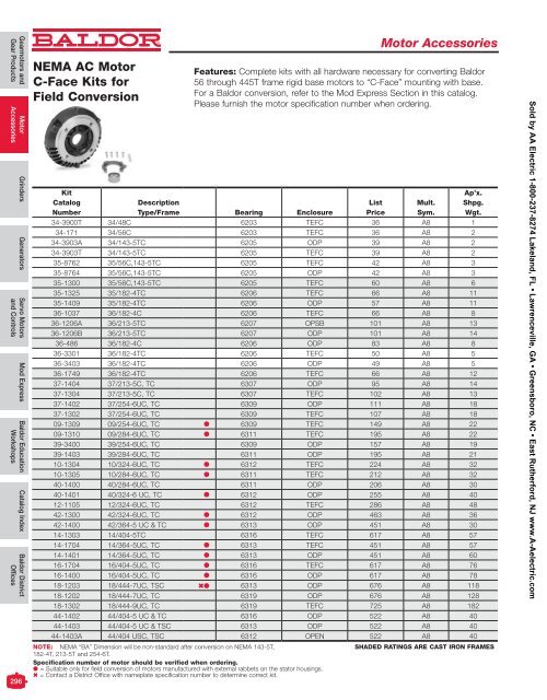 Electric Motor Datasheet Template In Excel Format, 53% OFF
