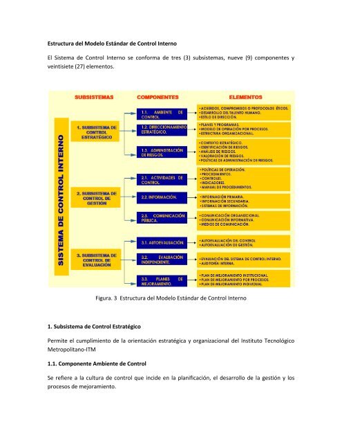 Estructura del Modelo EstÃ¡ndar de Control Interno El Sistema de ...