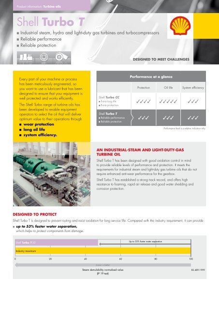 Shell Turbo T brochure