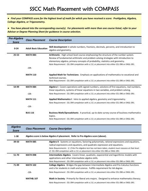 Math Placement Scores - South Seattle Community College