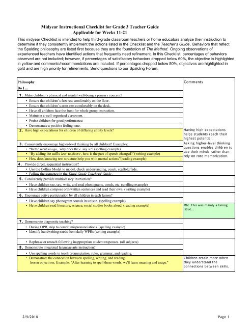 Examples Of Checklist For Students