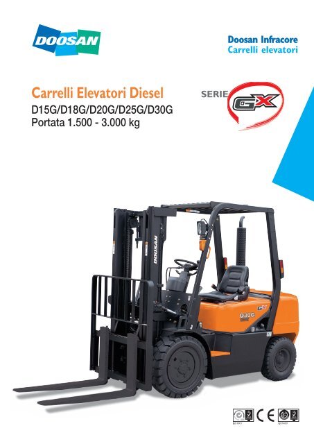 I carrelli elevatori Doosan GX sono progettati per favorire la ...