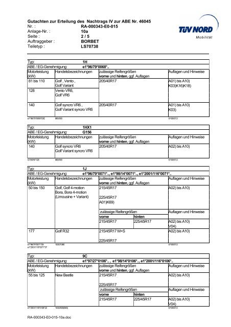 Borbet Gutachten Download