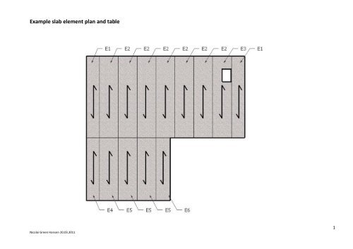 Example slab element plan and table - nicolaigreen.dk