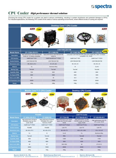 CPU Cooler High performance thermal solutions - Spectra ...