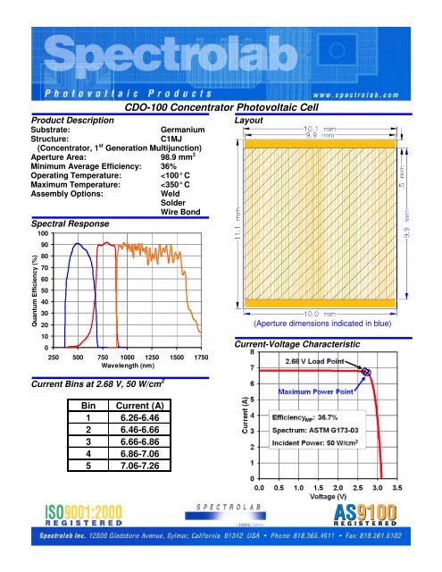 CDO-100 Concentrator Photovoltaic Cell - Spectrolab