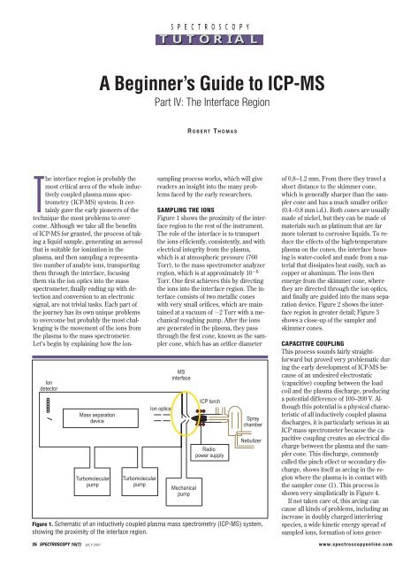 A Beginner's Guide to ICP-MS - Spectroscopy