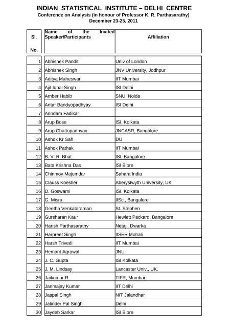 the List of Participants - Indian Statistical Institute