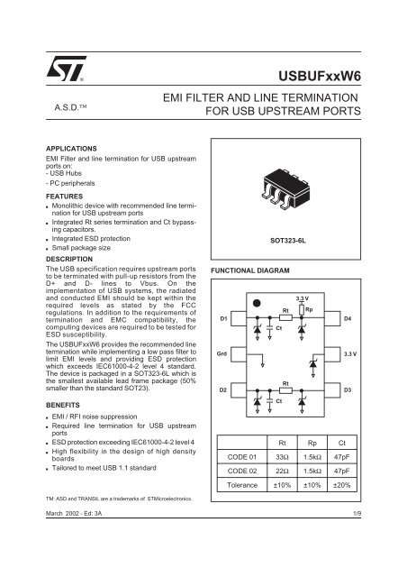 emi filter and line termination for usb upstream ports - SP-Elektroniikka
