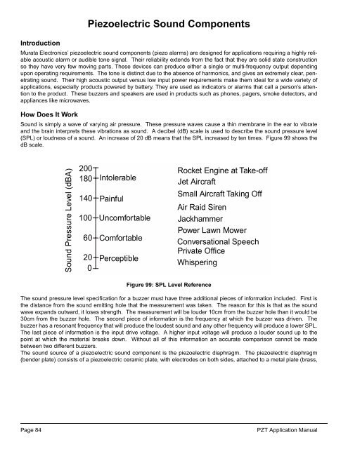 Piezoelectric Sound Components