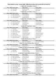 Western Riding Score Sheet ME \ - Spha