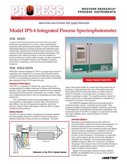 Ametek IPS4 - Analytical Solutions and Products BV