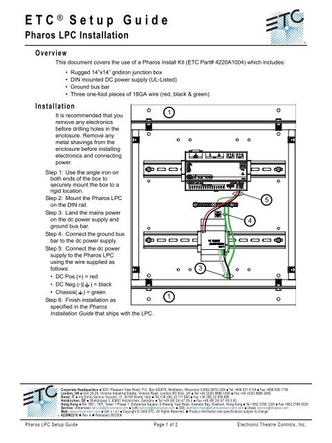 Setup Guide Pharos LPC Installation - ETC