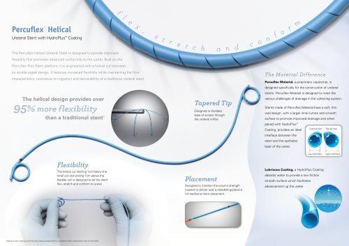 Percuflex Helical