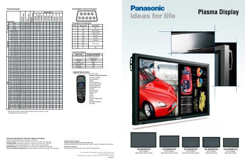 Plasma Display - Panasonic FTP
