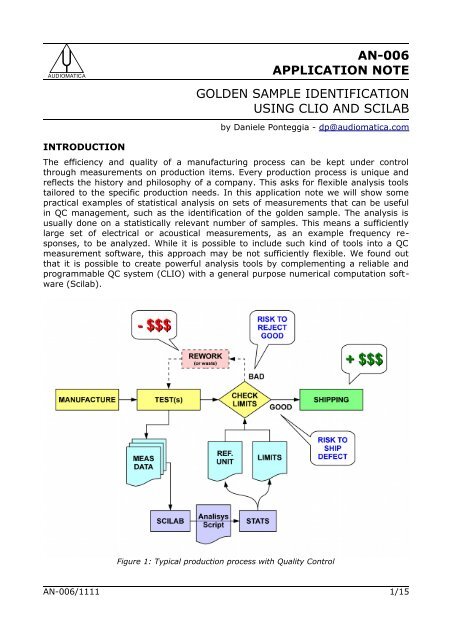 figure font size scilab