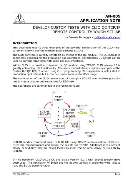 Develop Custom Tests With CLIO QC TCP/IP Remote Control ...
