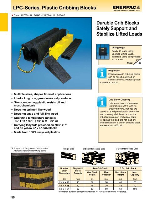 Lpc-Series, Plastic Cribbing Blocks Durable Crib Blocks ... - Enerpac
