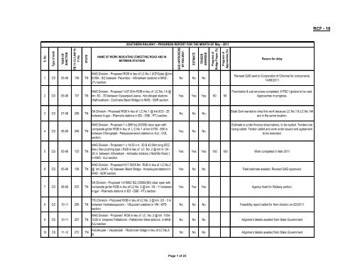 RCF - 16 - Southern Railway