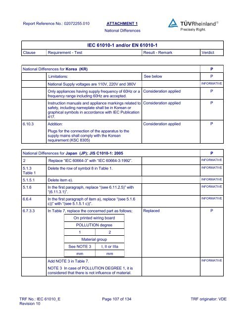 Report Reference No.: 020