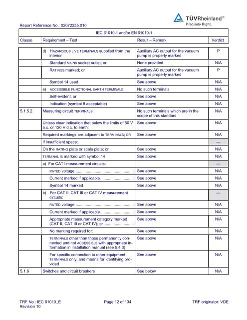 Report Reference No.: 020