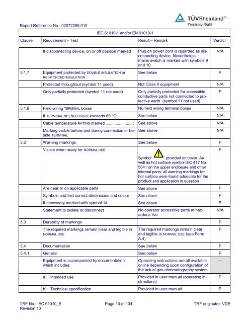 Report Reference No.: 020