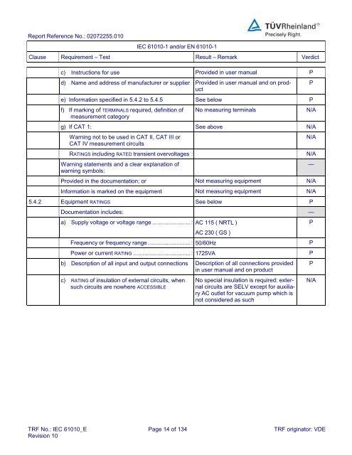 Report Reference No.: 020