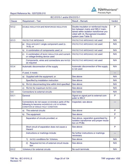 Report Reference No.: 020