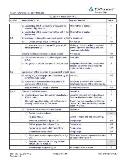 Report Reference No.: 020