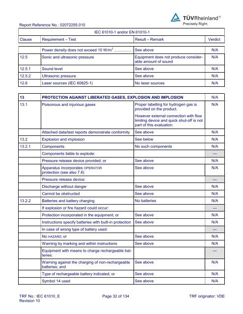Report Reference No.: 020