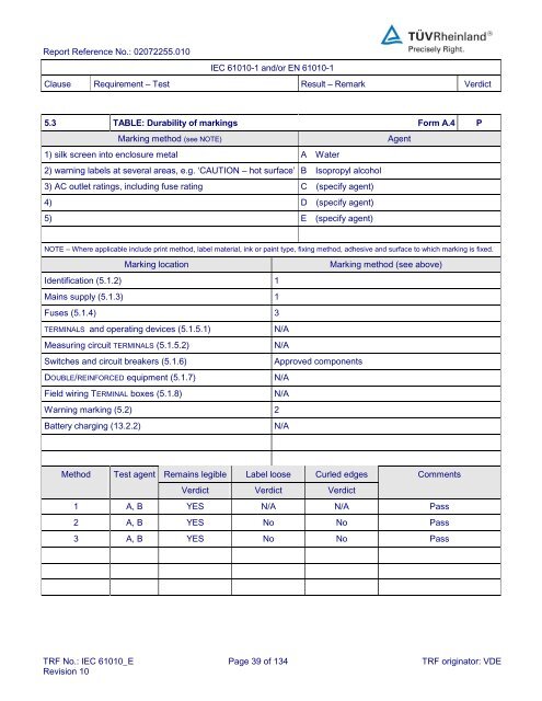 Report Reference No.: 020