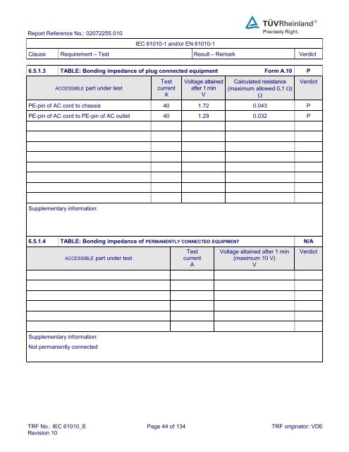 Report Reference No.: 020