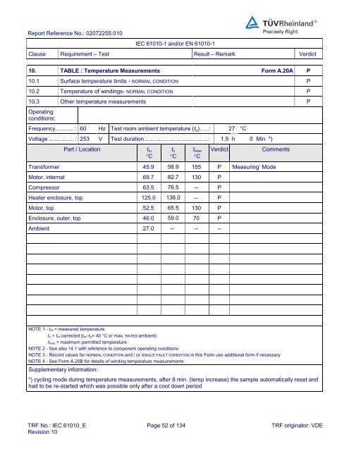 Report Reference No.: 020